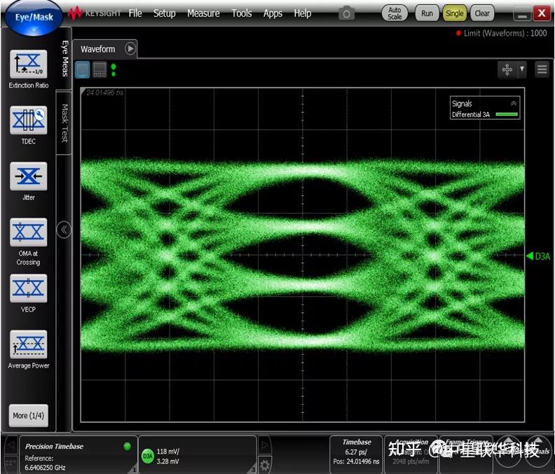 Sinolink与您一起探析400G时代无可回避的FEC - 知乎