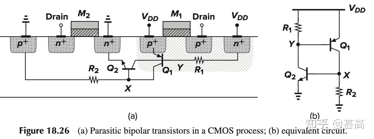 Chapter 18 CMOS Processing Technology - 知乎