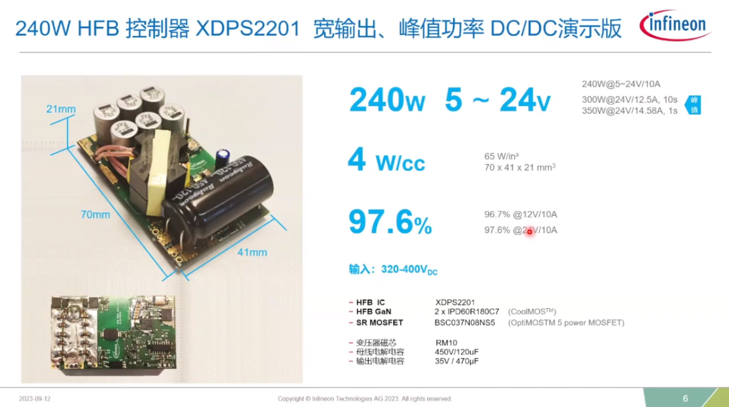 英飞凌发布业界首款支持5~48V PD3.1 PFC+HFB二合一控制器XDPS2222，进一步提高转换效率 - 知乎