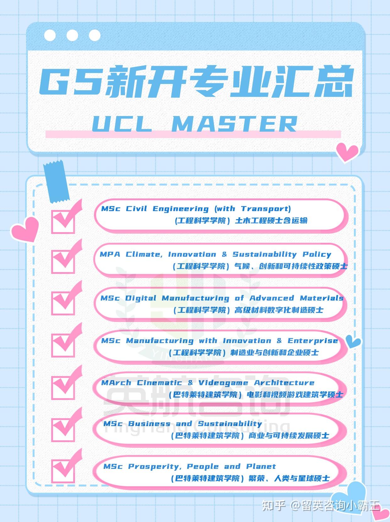 G5+KCL新开硕士专业（英国） - 知乎