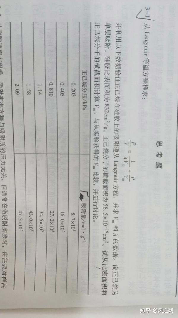 有大佬会做这道题吗？ 知乎
