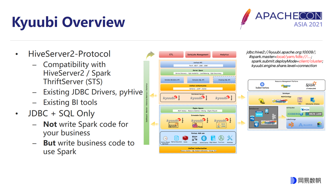 Apache Kyuubi(Incubating)：网易对 Serverless Spark 的探索与实践 - 知乎