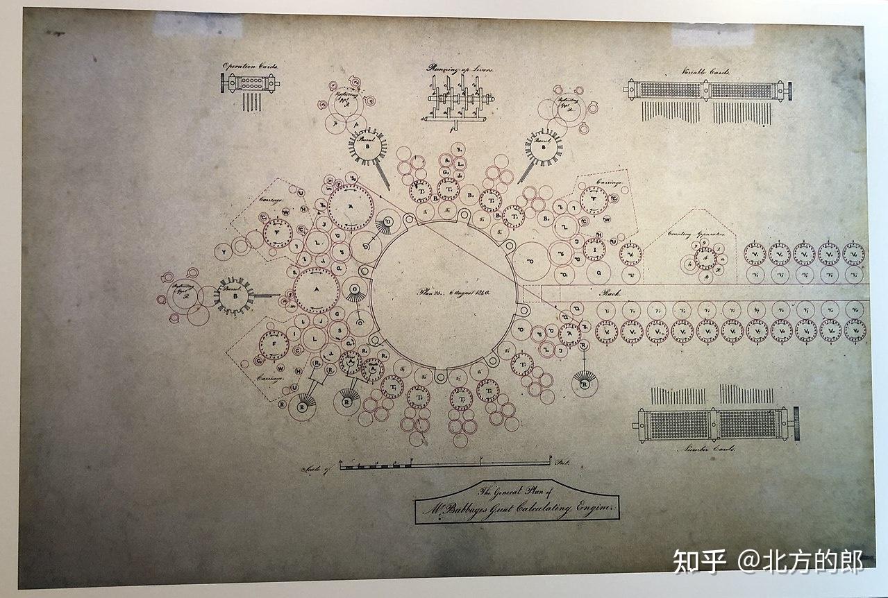 人工智能史话：2. 从算盘到分析机——计算的“石器时代”与“青铜时代” - 知乎