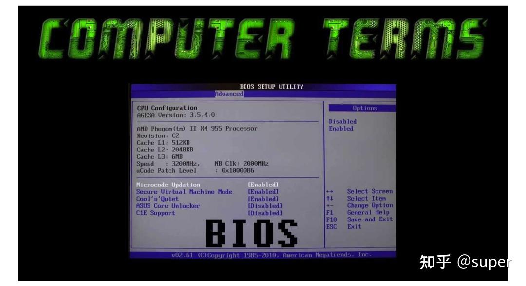 89个嵌入式相关的基本概念！ - 知乎
