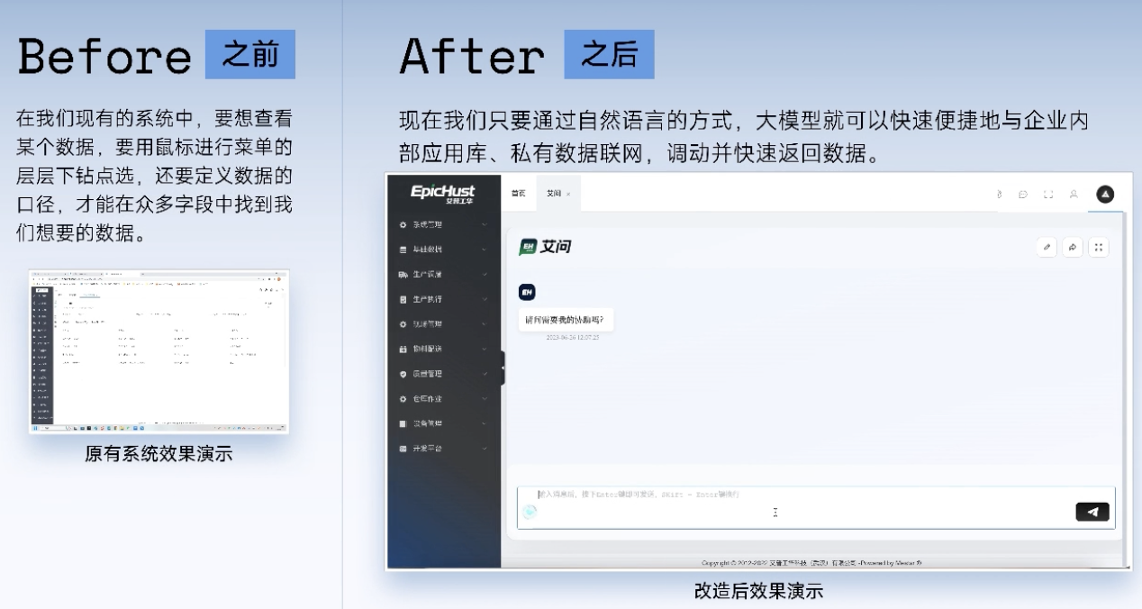 大模型与商业智能BI：LLM-as-数据小助理（二） - 知乎