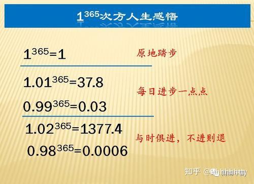 1.01和0.99法则 - 知乎