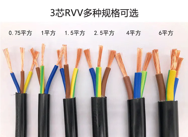 什么是护套线 - 知乎