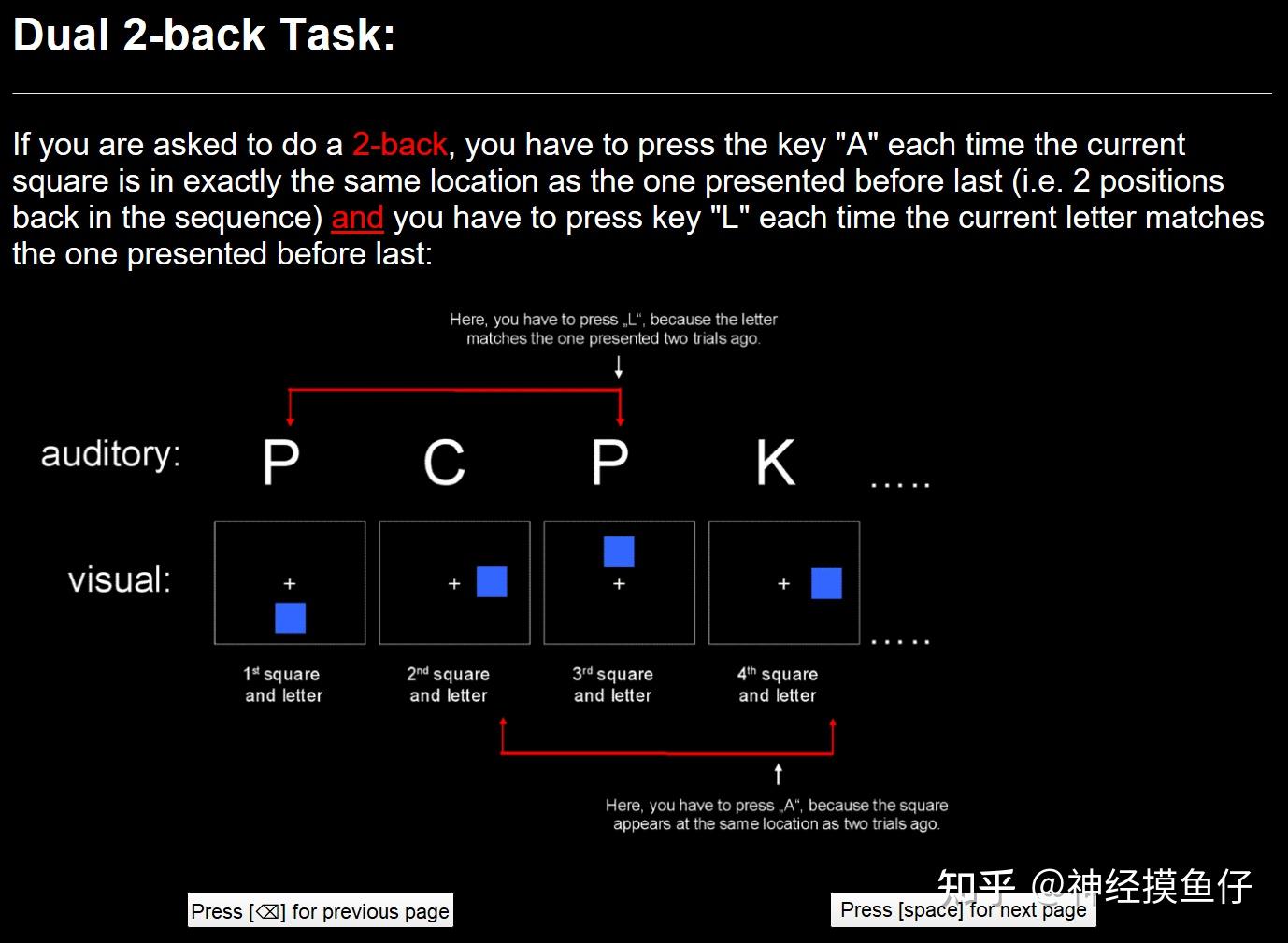 N-back任务程序及软件 - 知乎