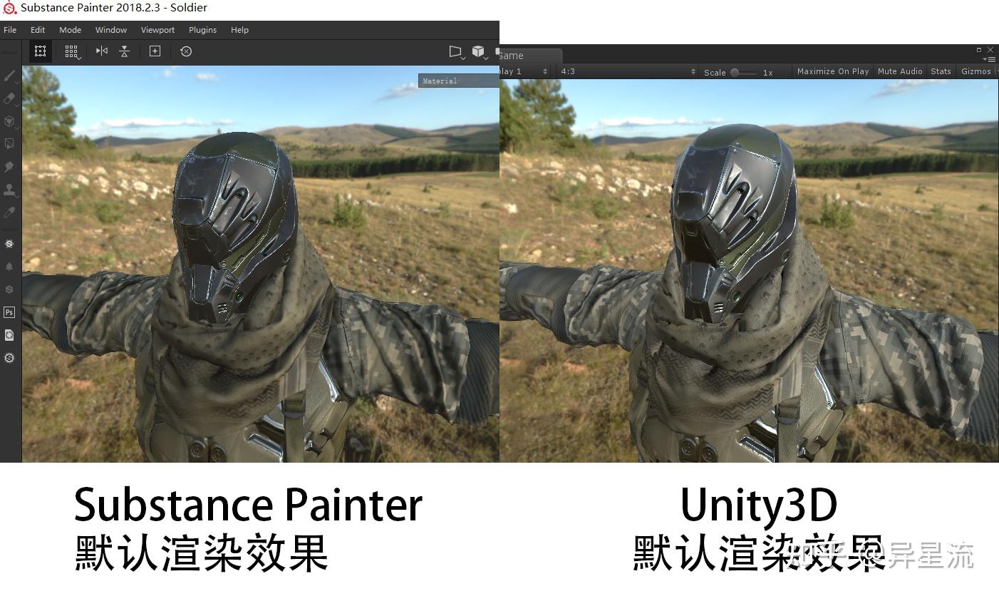 3DS MAX、Substance Painter和Unity3D的渲染效果同步 - 知乎