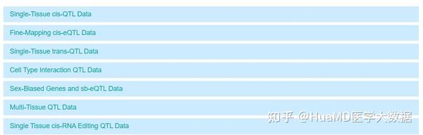 GTEx数据库简介（3）：数据的获取 - 知乎