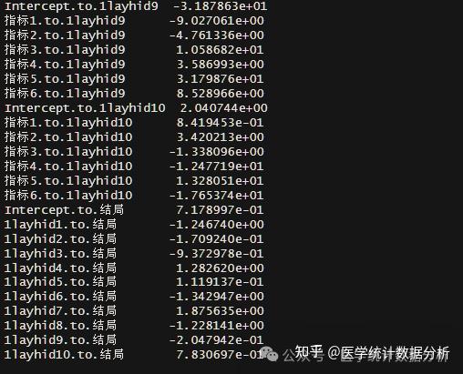 【R语言机器学习】使用neuralnet包和nnet包进行神经网络模型(Neural Network )相关分析及可视化 - 知乎
