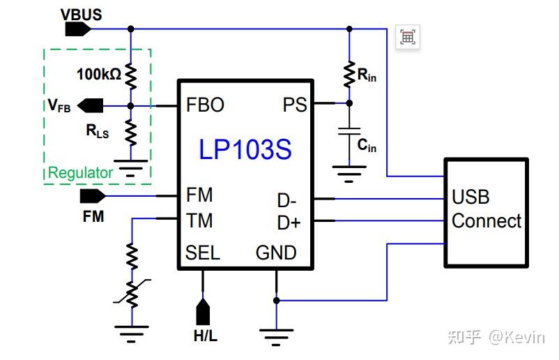 聊一聊快充（二）BC1.2&QC2.0,3.0 - 知乎