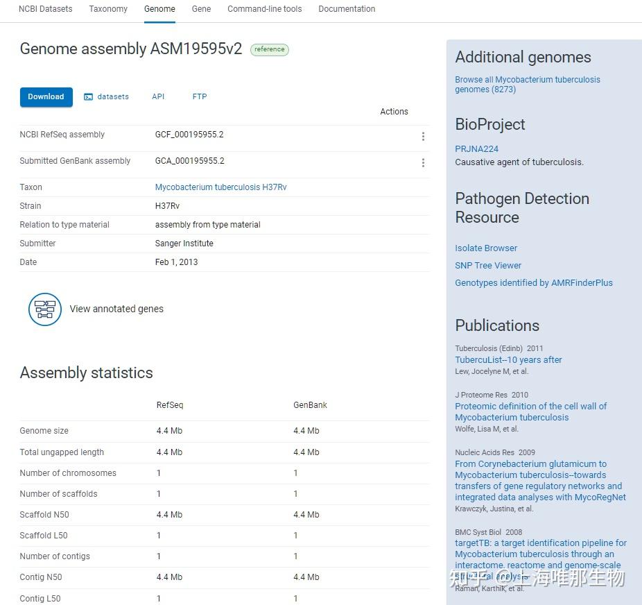NCBI Assembly数据库使用指南：轻松下载组装基因组 - 知乎