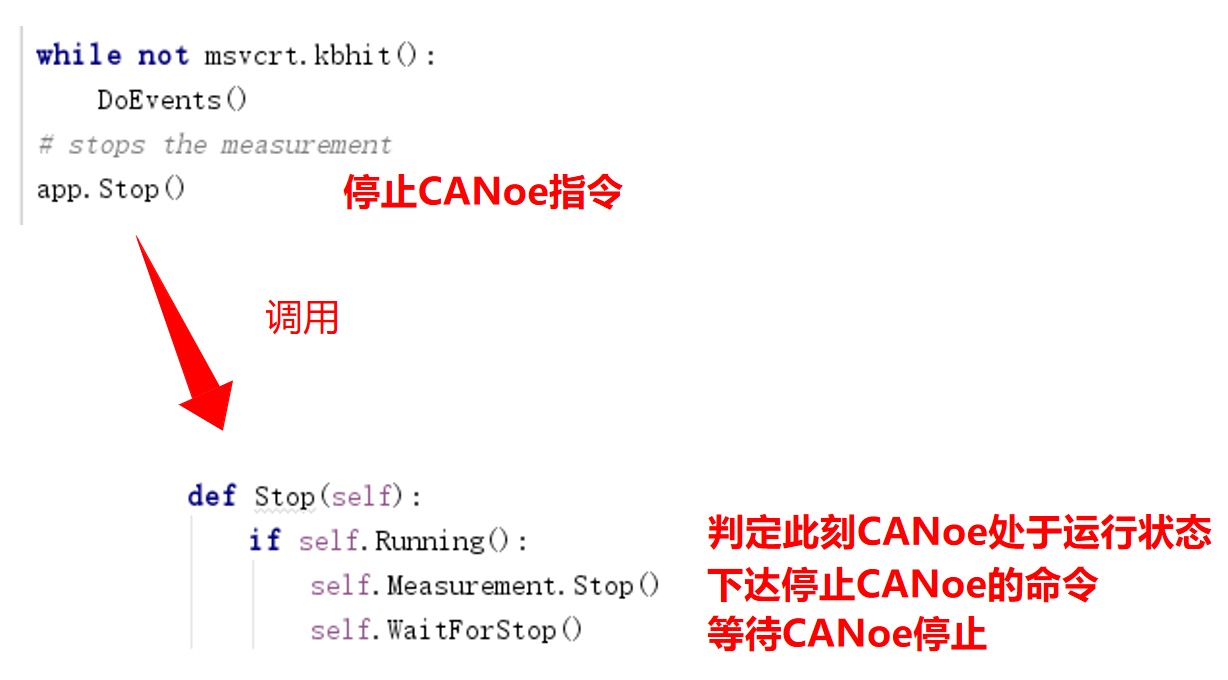 Python调用CANoe小课堂 - 知乎