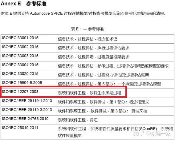 如无必要，勿增实体（1）——配置项溯源 - 知乎