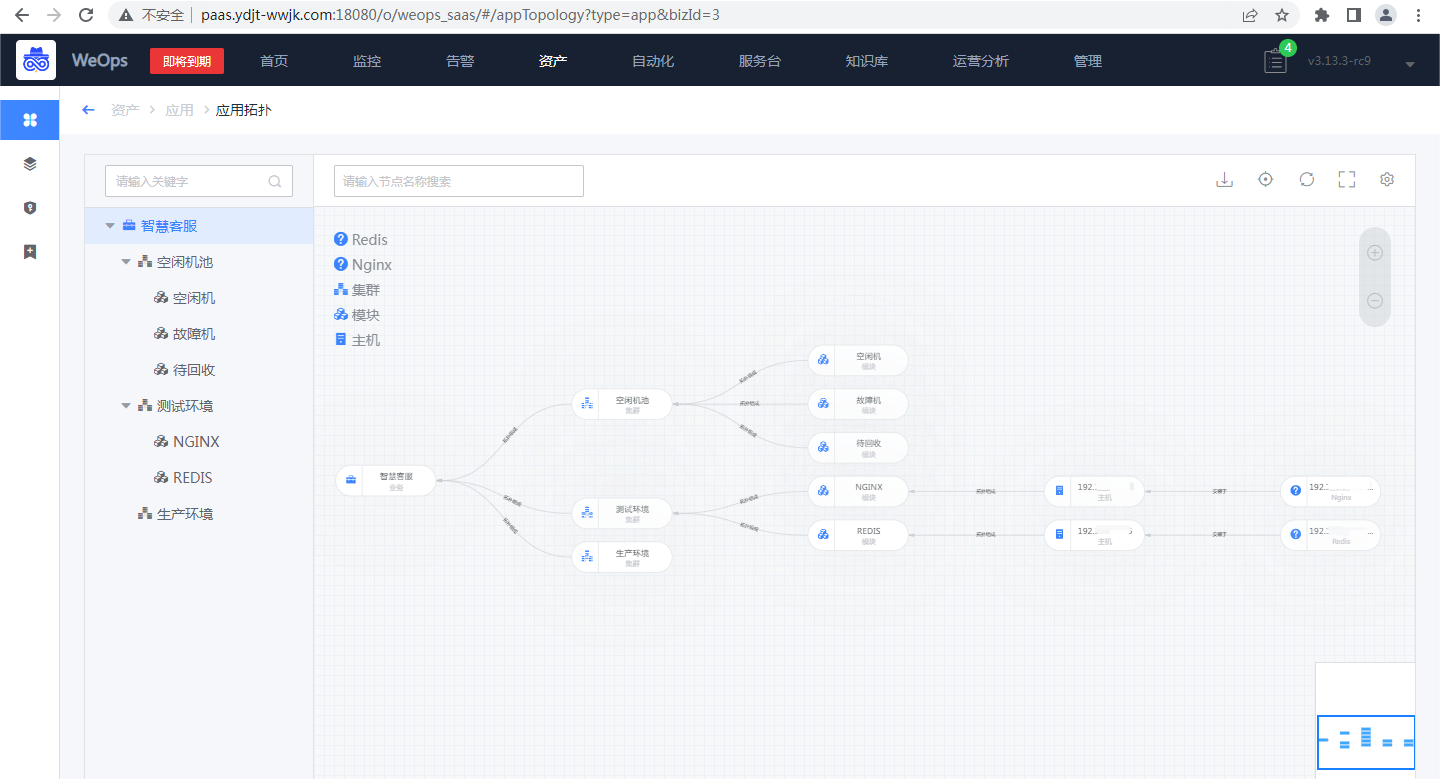【融麟科技】WeOps赋能CMDB与自动化管控驱动企业IT资源高效管理！ - 知乎