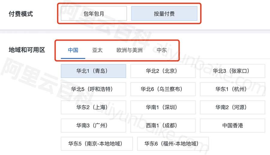 三分钟详解阿里云弹性公网EIP（一看就懂） - 知乎