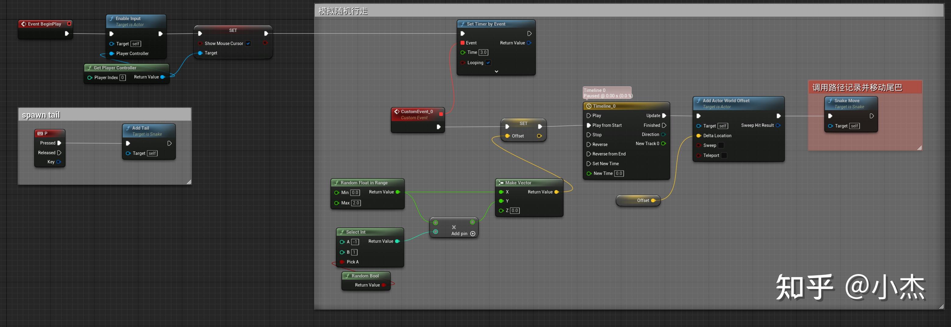 UE5 变速贪吃蛇跟随 - 知乎