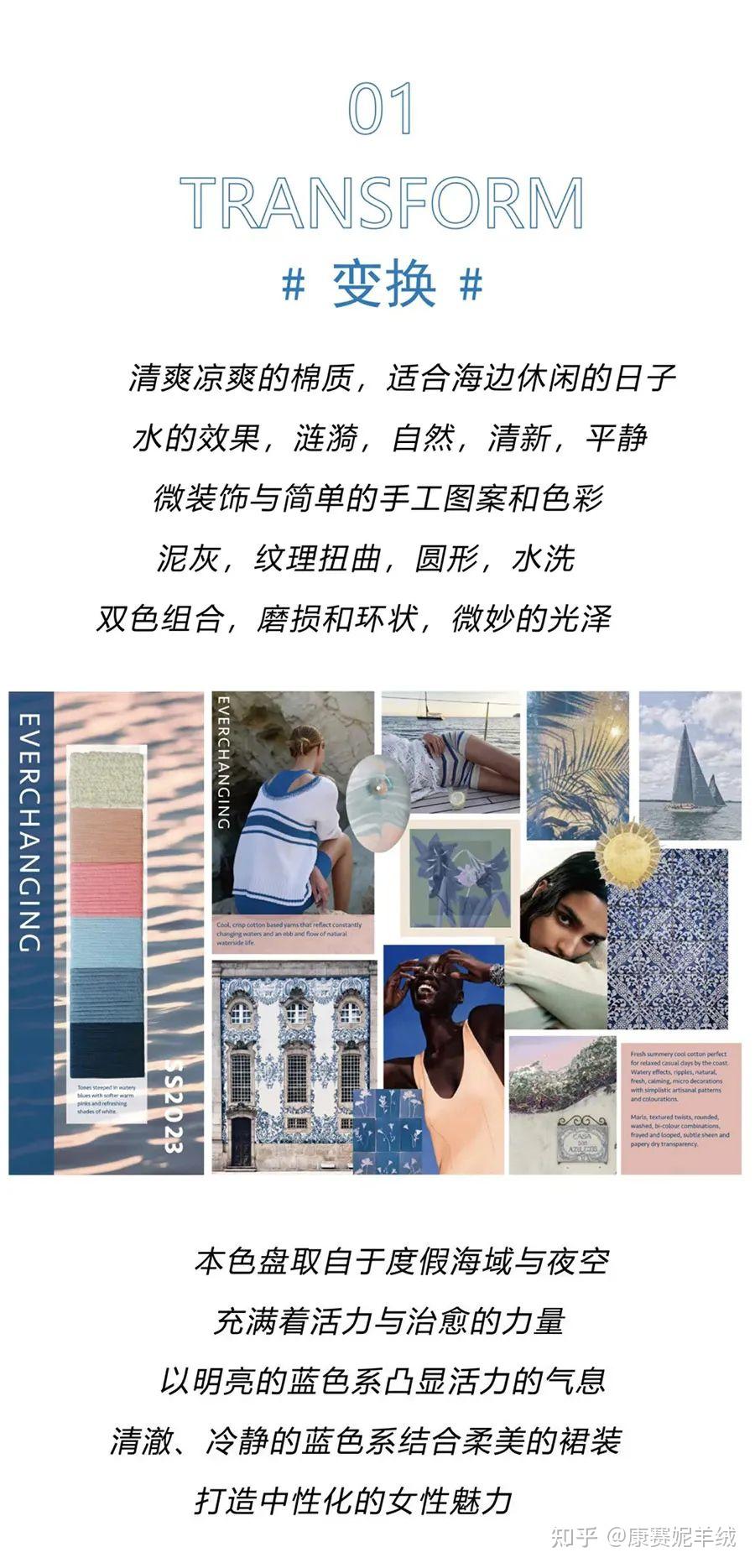 23SS TopLine / 思维“觉醒” - 知乎