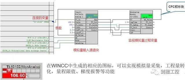 什么是PCS？----西门子PCS7篇 - 知乎