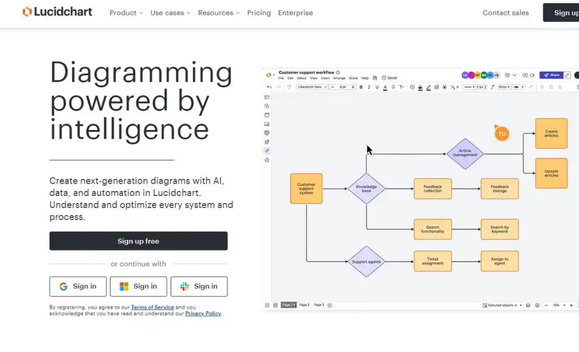 2025年一定有体验这8款好用的流程图软件，送一份AI画流程图的绘图的教程！ - 知乎