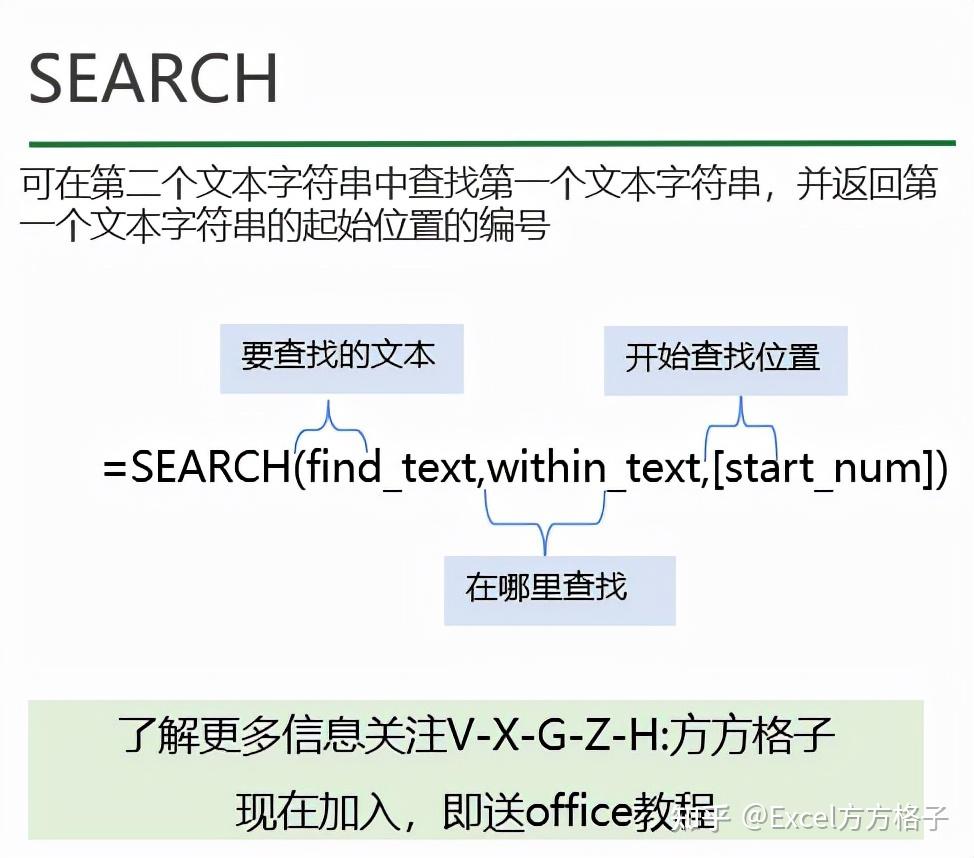 Excel SEARCH 