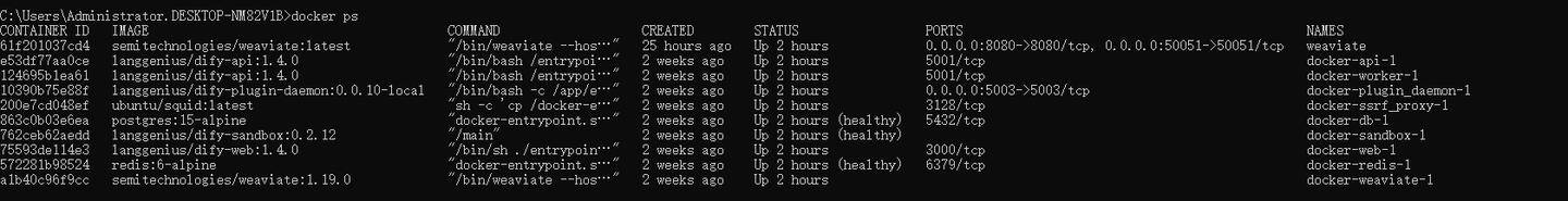 weaviate向量数据库-docker compose部署说明 - 知乎