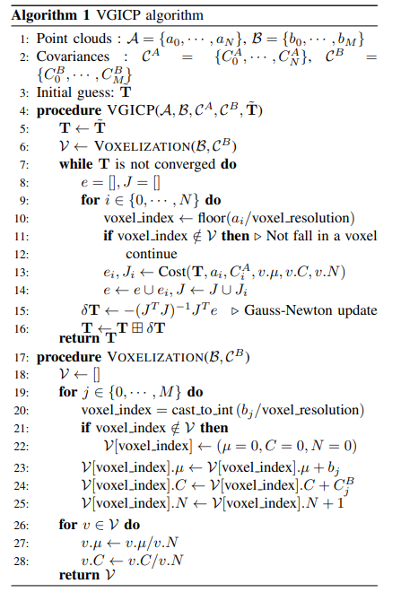 点云配准算法开源库fast_gicp - 知乎