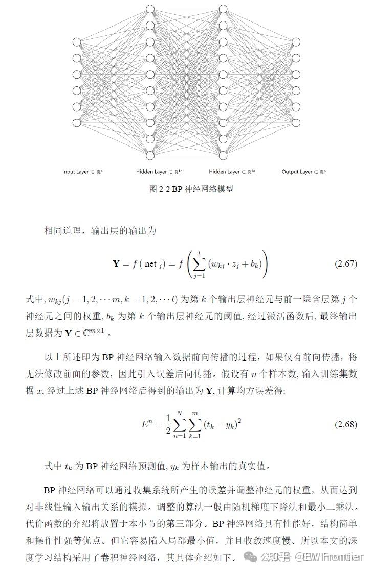 【DOA估计】CBF 、Capon 、MUSIC 、ESPRIT 、OMP 、SBL 、CNN 算法【附MATLAB代码】 - 知乎