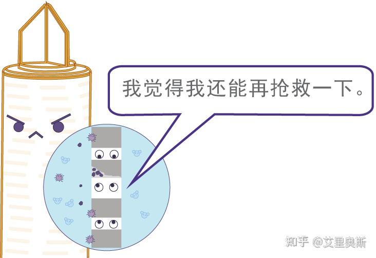 关于PUPSIT你该知道些什么？ - 知乎
