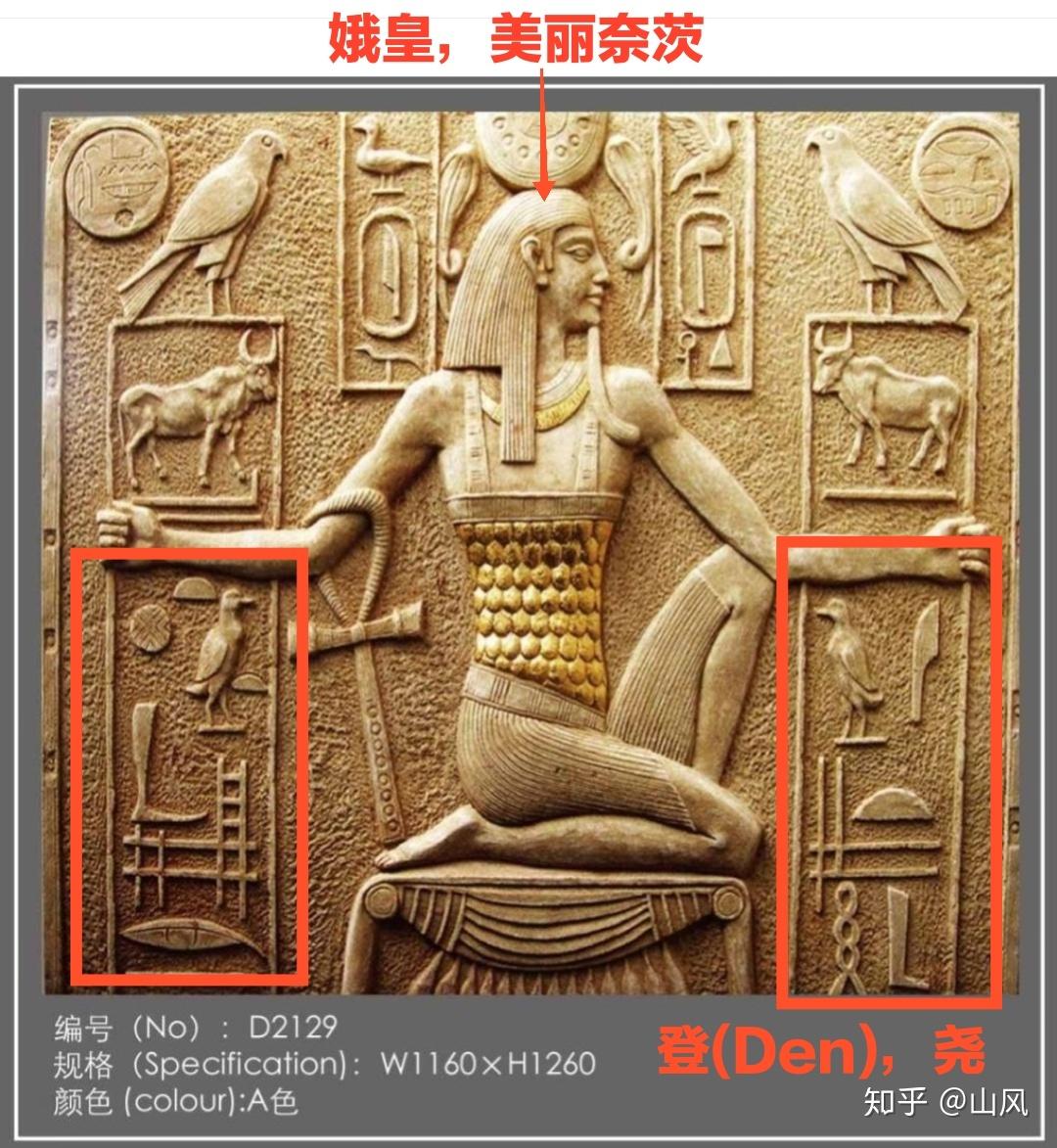 古埃及第一王朝卡阿王的封印王表破译 - 知乎