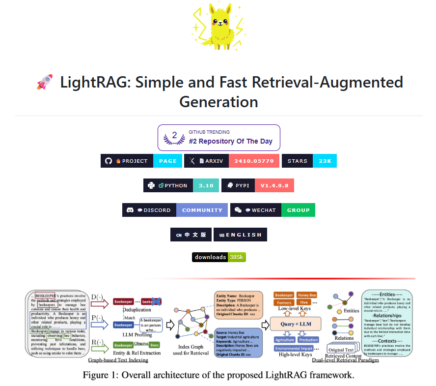GitHub 热榜项目 - 日榜(2025-11-28) - 知乎