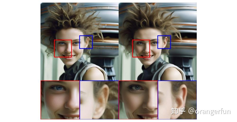 Stable Diffusion XL(SDXL)原理详解 - 知乎