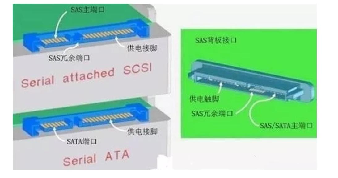 一篇长文：计算机硬件理论基础 - 知乎