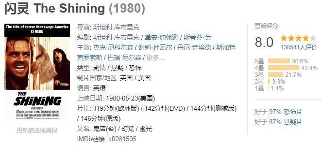 被评价为从手指缝中看完的「闪灵」，究竟是啥？ 知乎