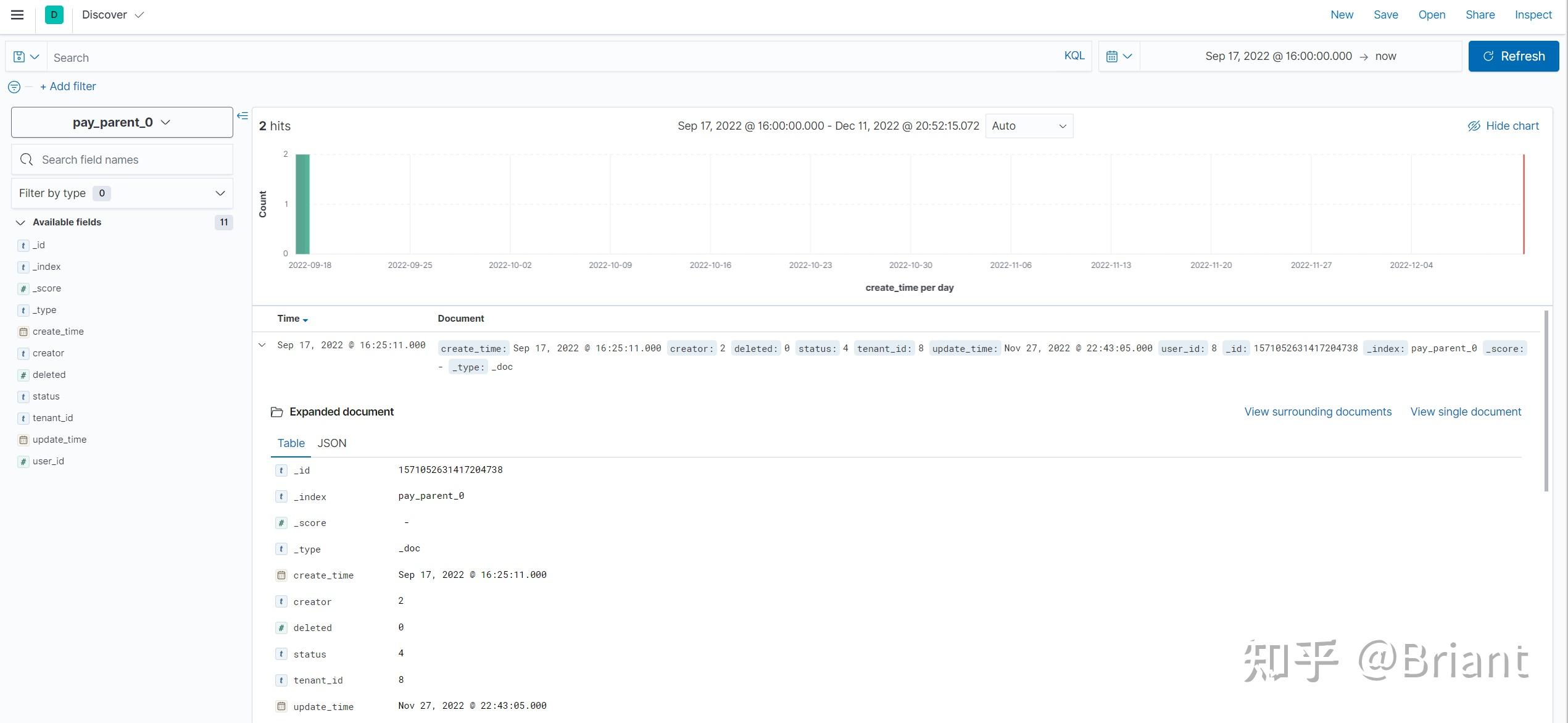 Mysql数据同步到elasticsearch数据解决方案 知乎