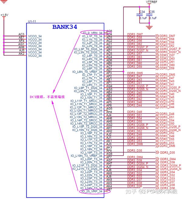 Xilinx 7系列FPGA DDR3硬件设计规则 - 知乎