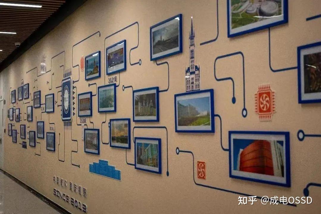 高 考滑档了怎么办？成都国际高中一年制OSSD课程给你补救办法！ - 知乎