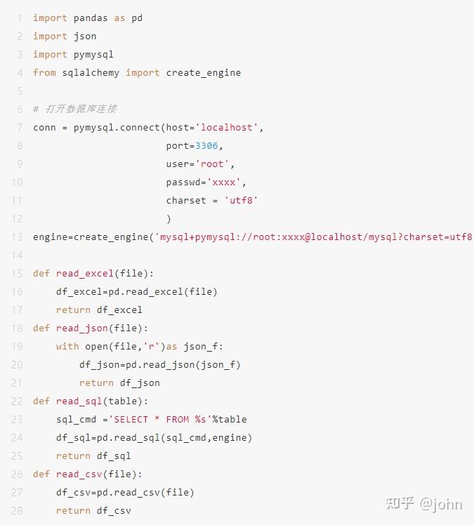 Python自动化办公小程序：实现报表自动化和自动发送到目的邮箱 知乎