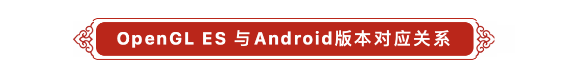 OpenGL ES for Android 环境搭建 - 知乎