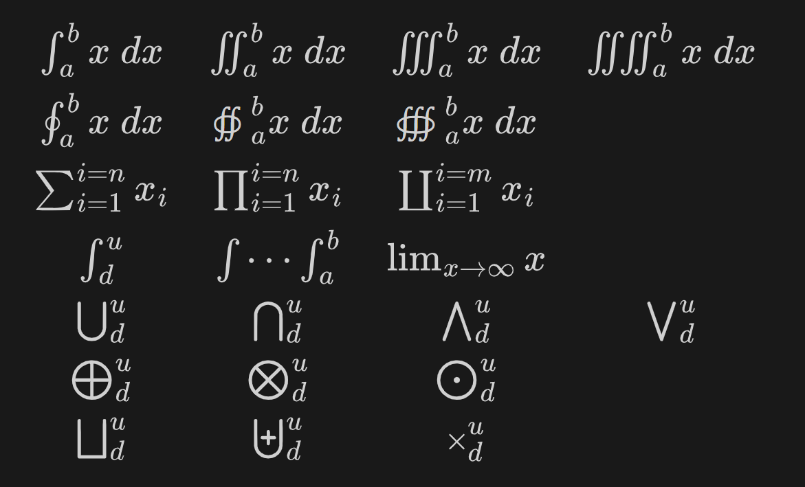 LaTeX 指南[3-结构系列]——基于 Typora/MathJax 编写 - 知乎