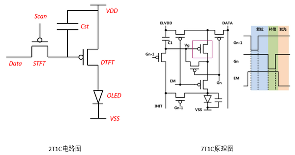 关于AMOLED的一些小知识 - 知乎
