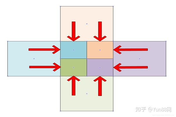 知道H.264，那你知道H.263吗？ - 知乎