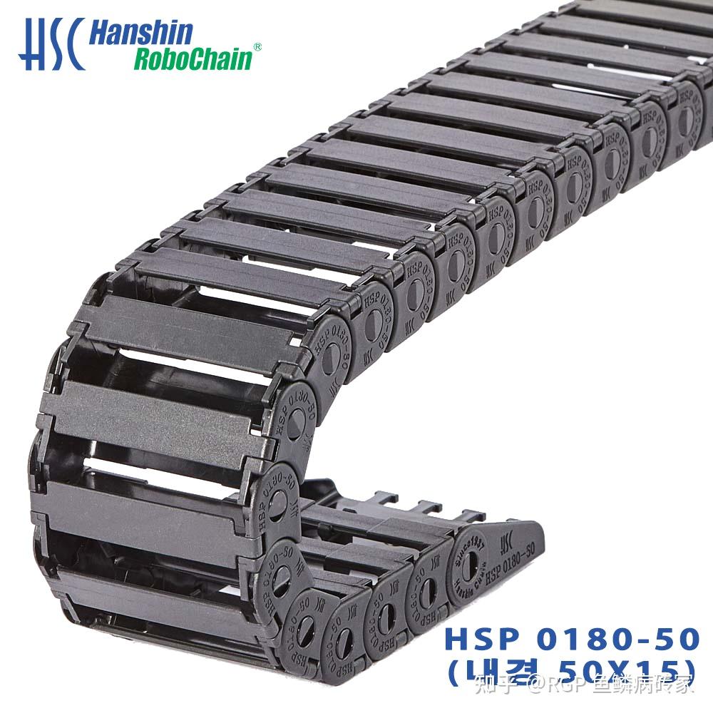 Hanshin拖链 HSP 0180 1N,1BN,2BN,3B,4BN,50 - 知乎