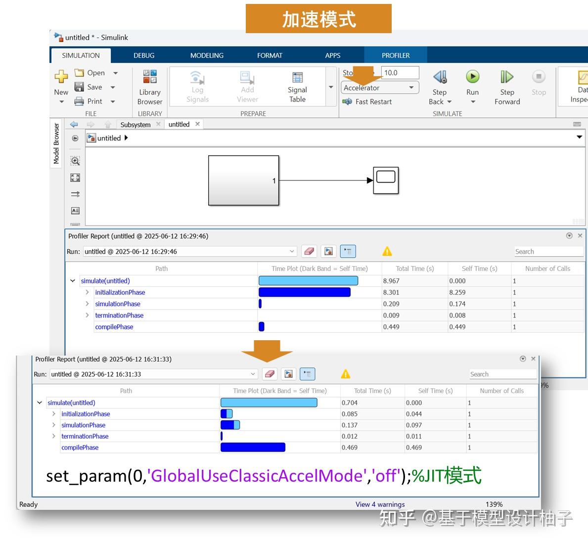 仿真加速：如何看懂 Simulink Profiler 的报告 - 知乎