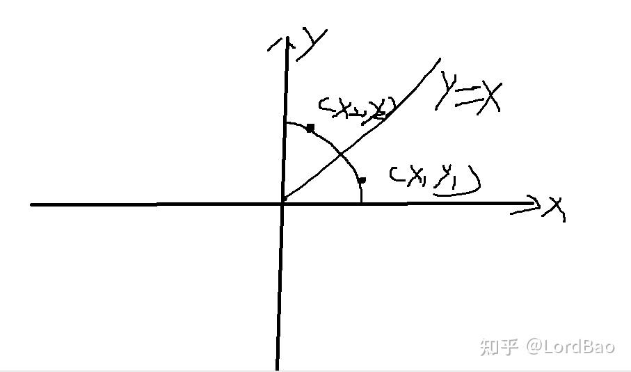 【数学分析笔记】14 1 第一类曲线积分和第一类曲面积分 知乎