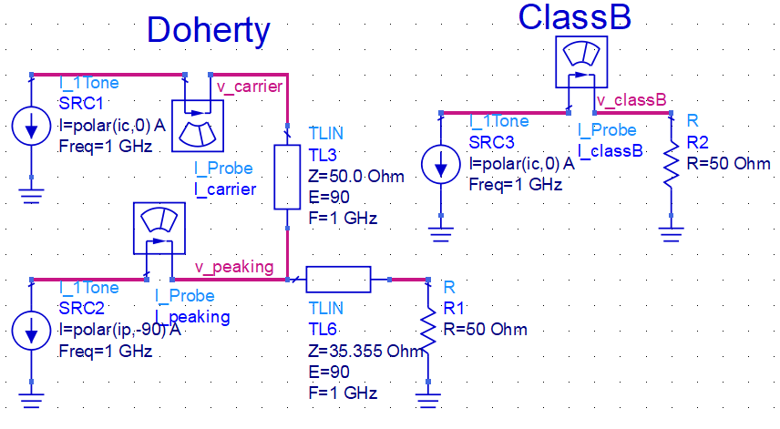 Doherty功率放大器仿真设计（一） - 知乎