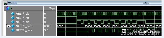 M基于fpga的数据串并并串转换系统verilog实现包含testbench可以配置并行数量 知乎