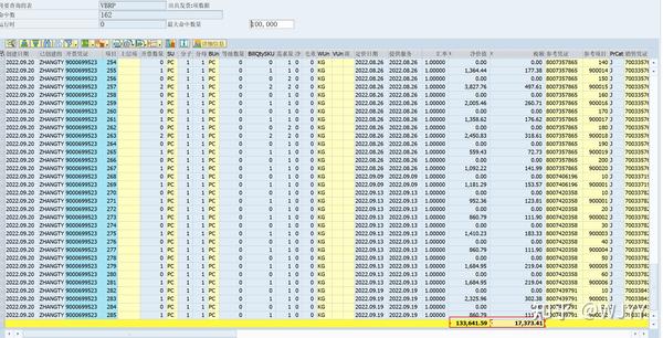 SAP已用信贷额度的计算逻辑 - 知乎