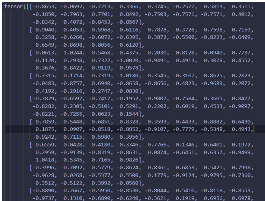 正则化之L1和L2以及dropout的一些理解和pytorch代码实现与效果证明 - 知乎